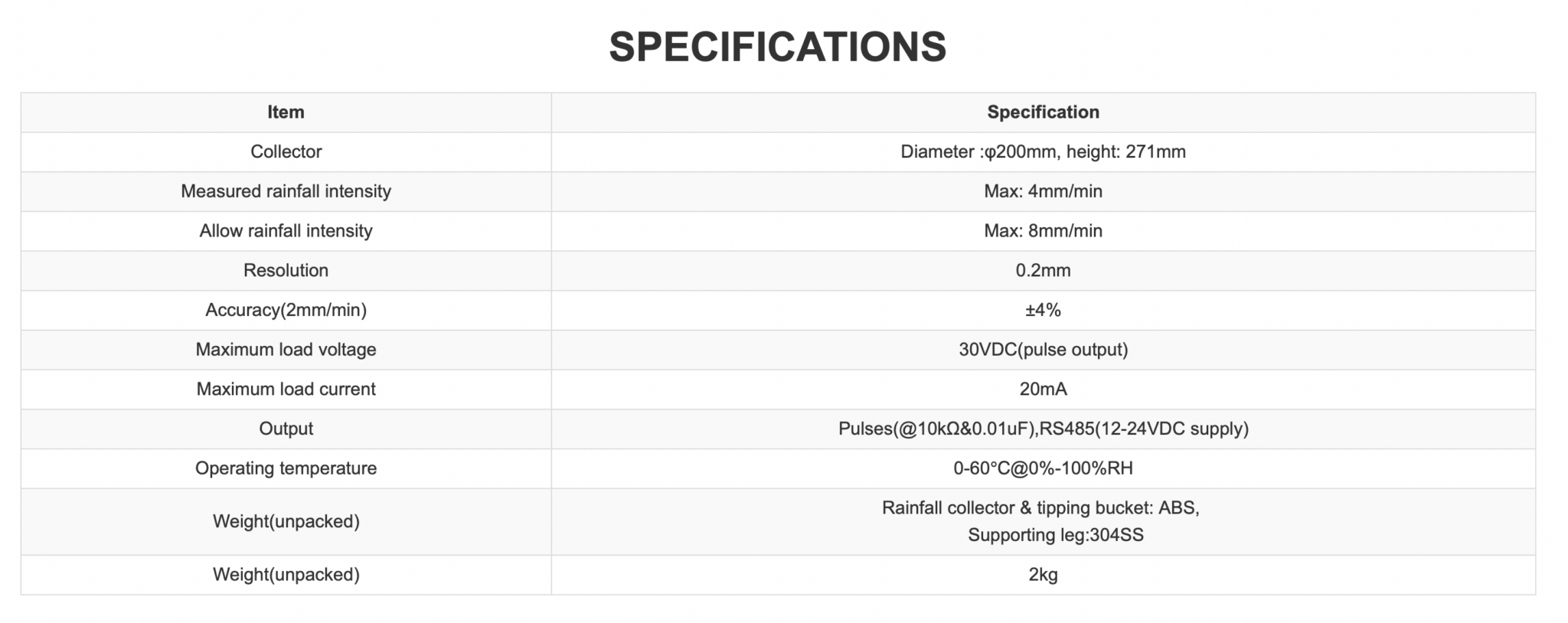 Rain Tipping Bucket – Goldtec